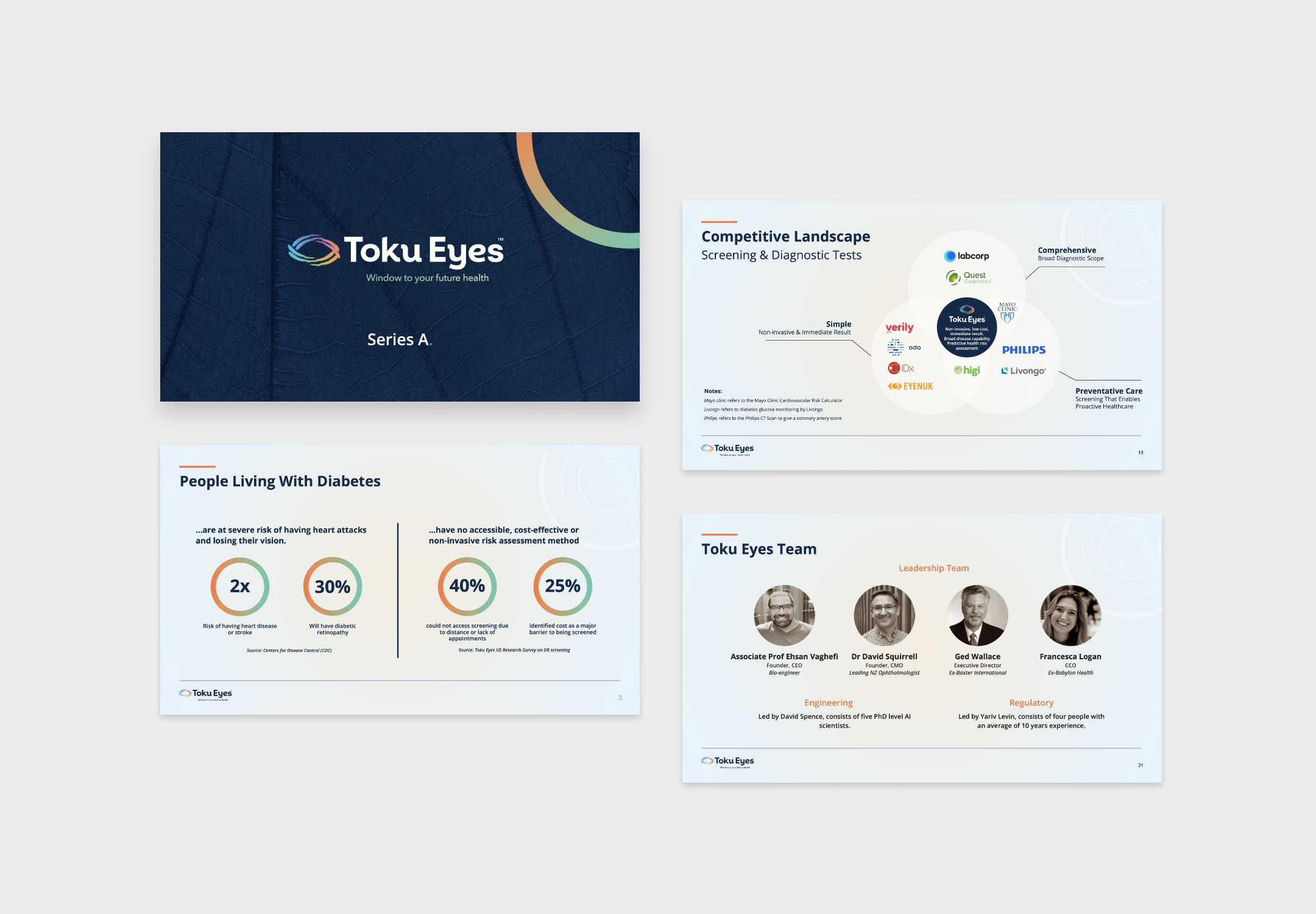 Toku Eyes - Creative Direction - Public Eye Creative